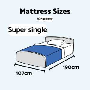 Guide to Mattress Sizes: SG & JP Sizes
